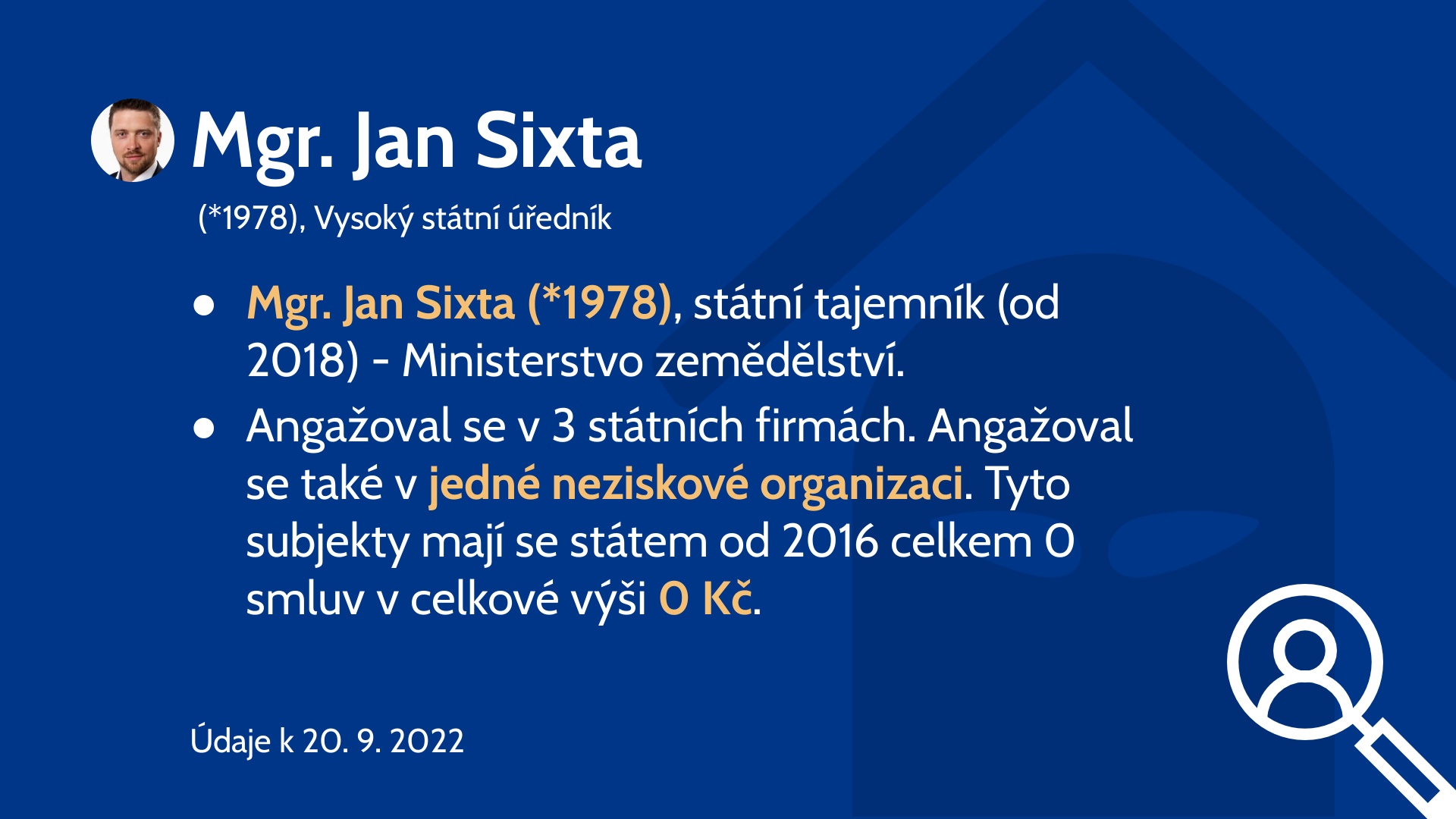 Jindra Radal – Seznam.cz